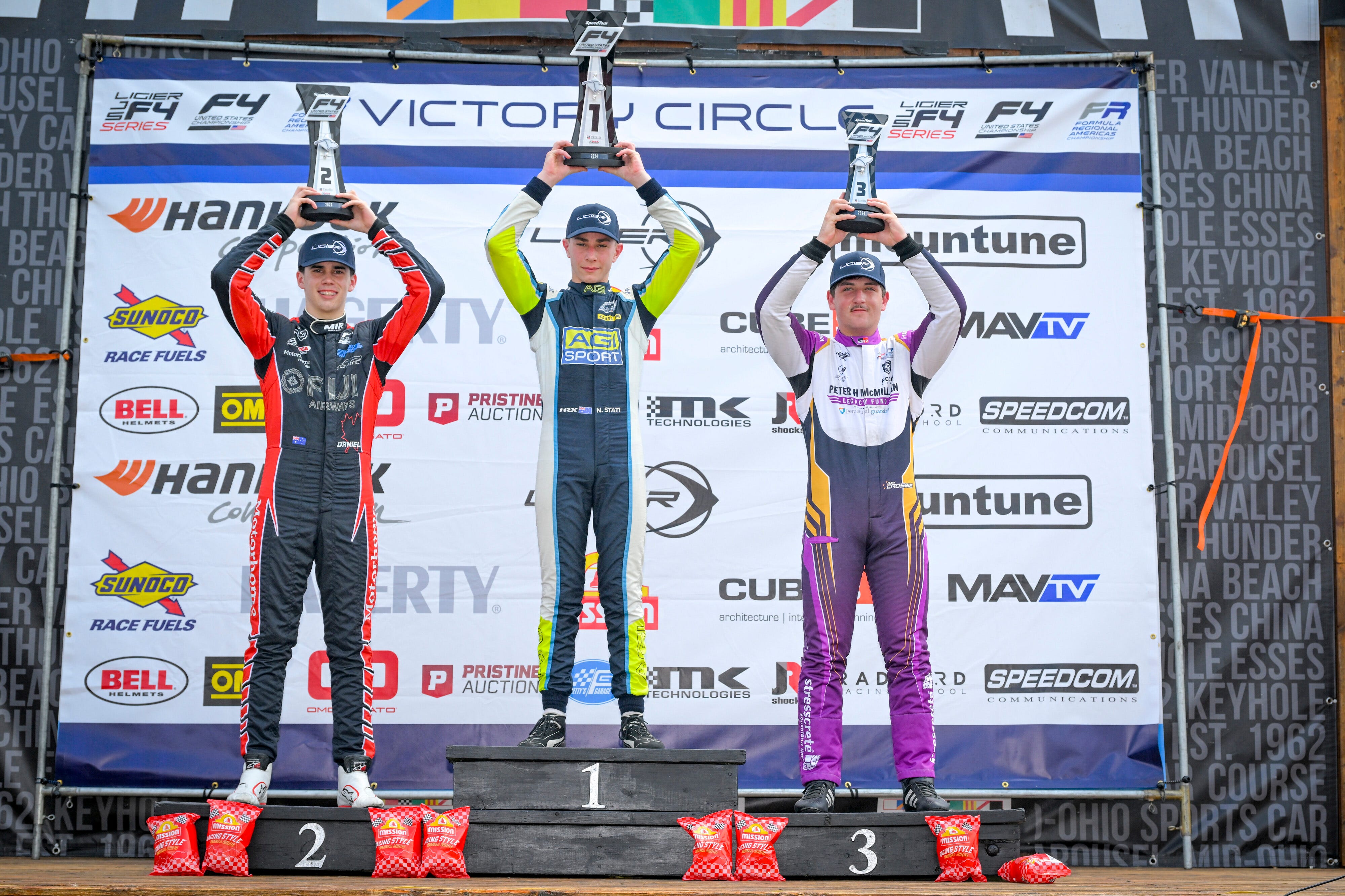 Southlander ready for New Jersey round of F4 US Championship