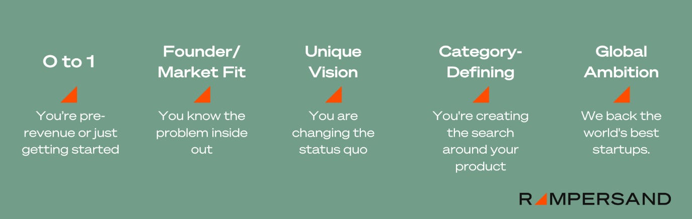 Ramplify: June 2024 - Rampersand VC