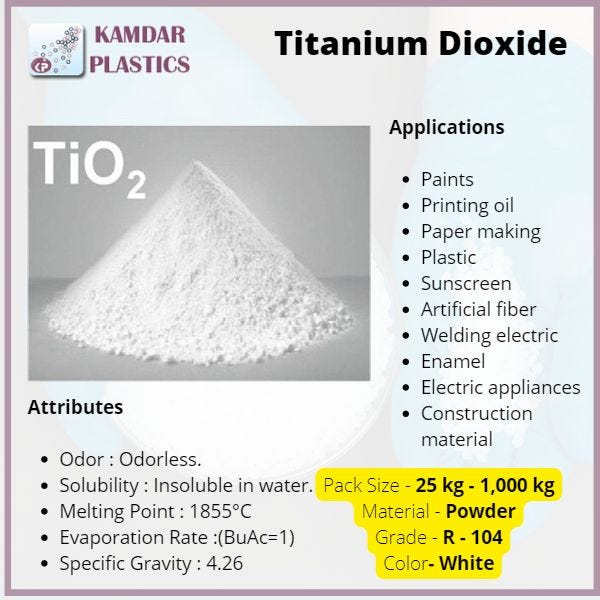 Titanium Dioxide Nanoparticles Don't Belong in our Food Supply