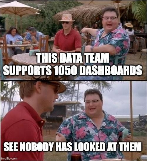Ten Of The Funniest Data Memes