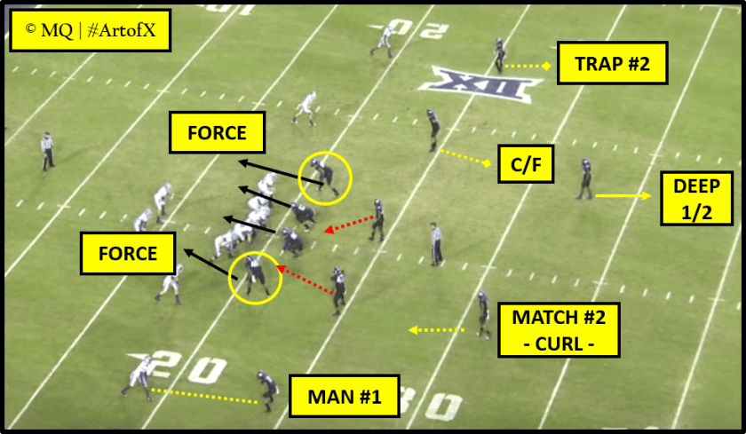 Learning How to Spin – Adapting Saban’s Rip/Liz
