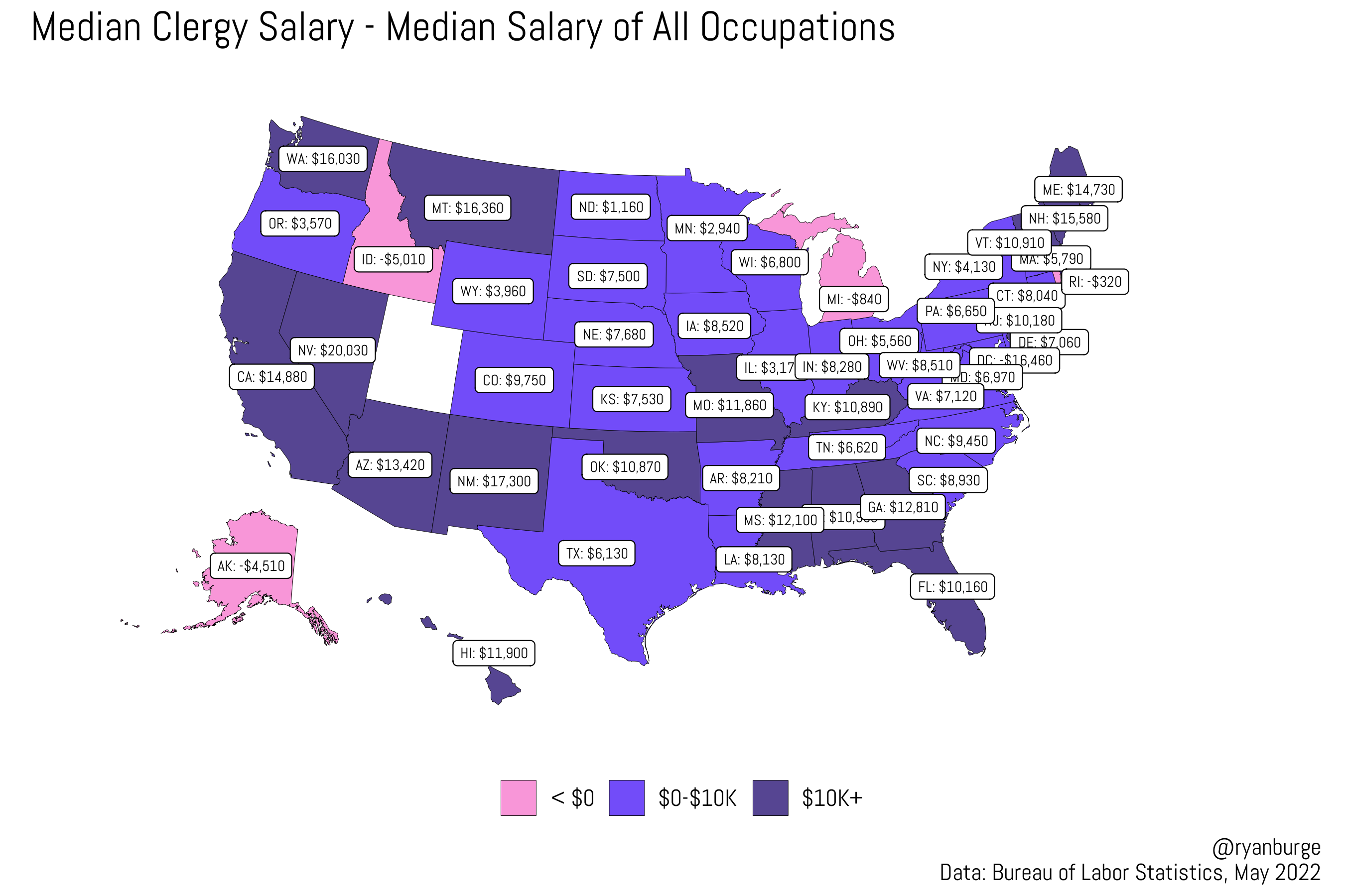 How Much Does the Average Pastor Make? - by Ryan Burge