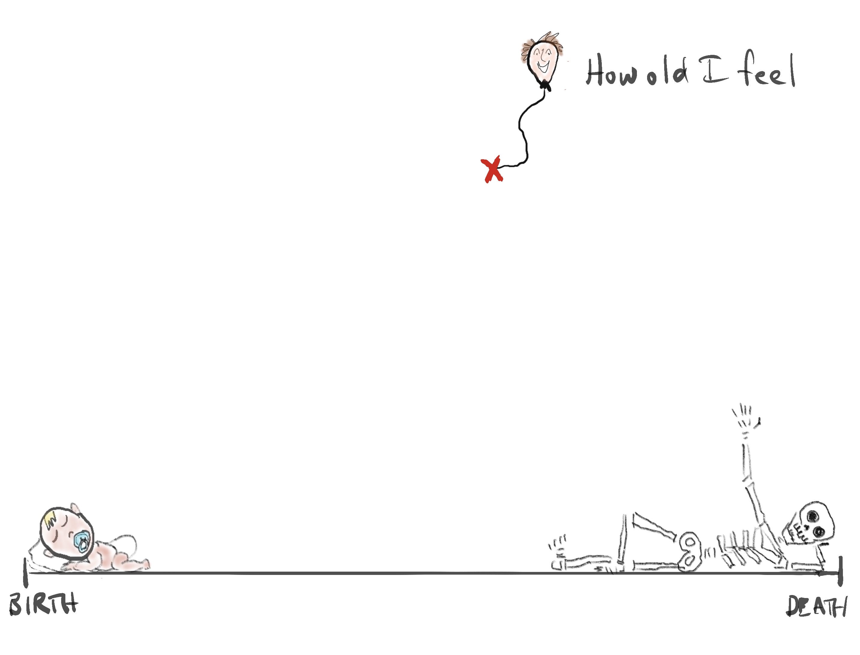 This is 67: Cartoonist Peter Moore Responds to The Oldster Magazine ...