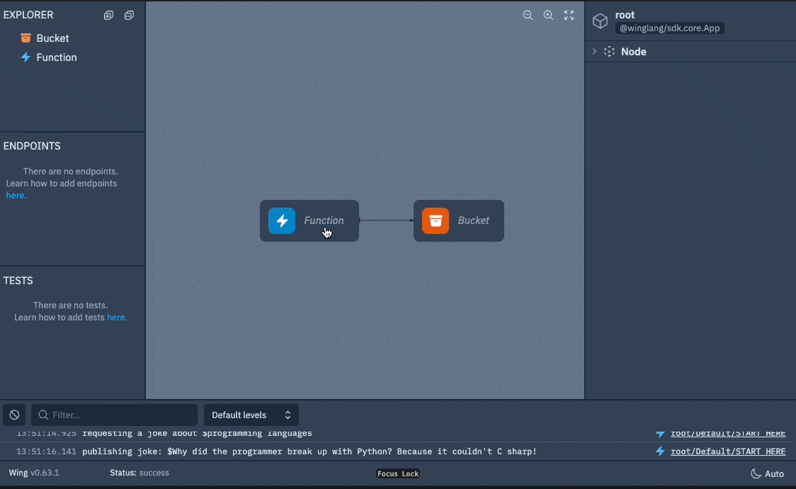 How You Can Simplify Cloud Development with Winglang?