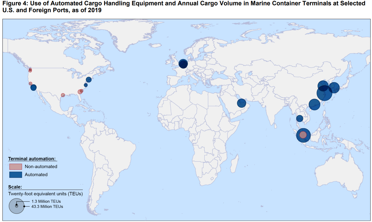 Do U.S. Ports Need More Automation? - by Brian Potter