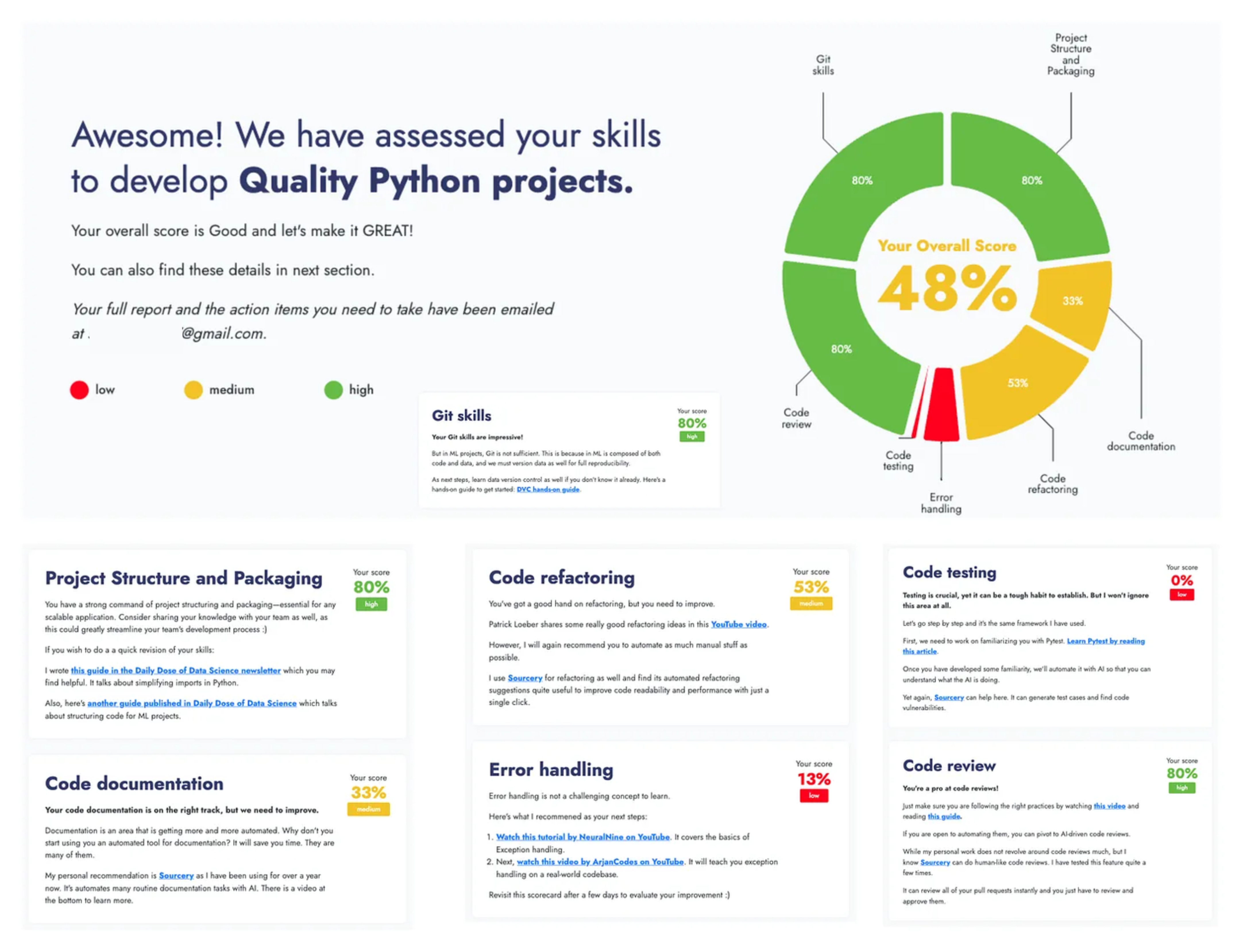 Create a Racing Bar Chart in Python - by Avi Chawla Create a Racing Bar Chart in Python - by Avi Chawla