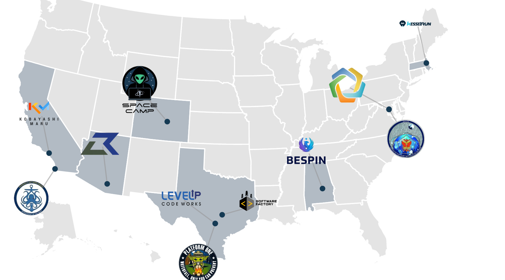 Public Sector Compliance Conundrums - by Chris Hughes