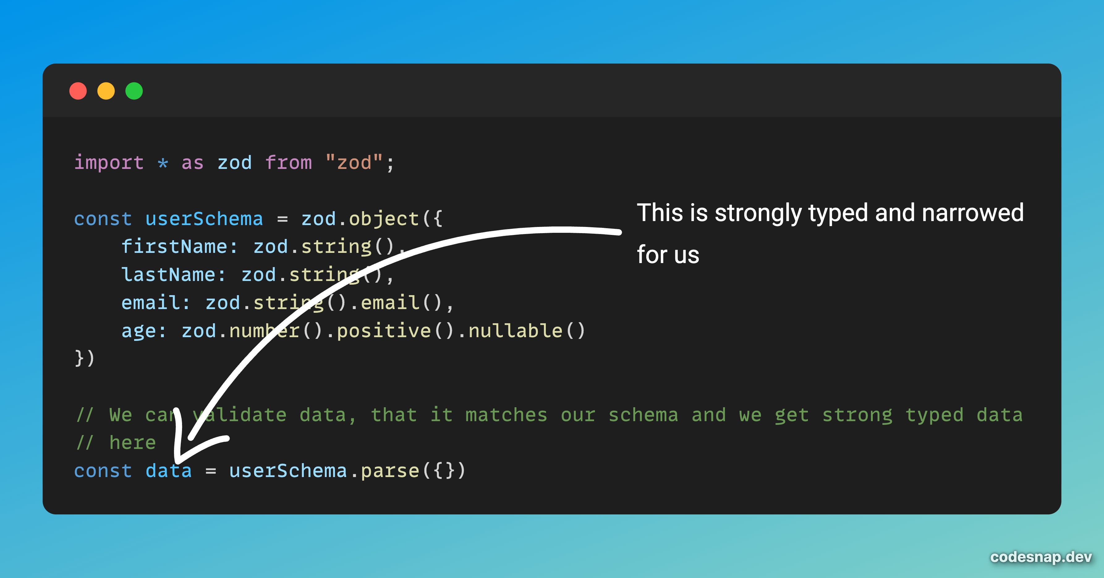 Schema First Type Design in Typescript - by Maina Wycliffe