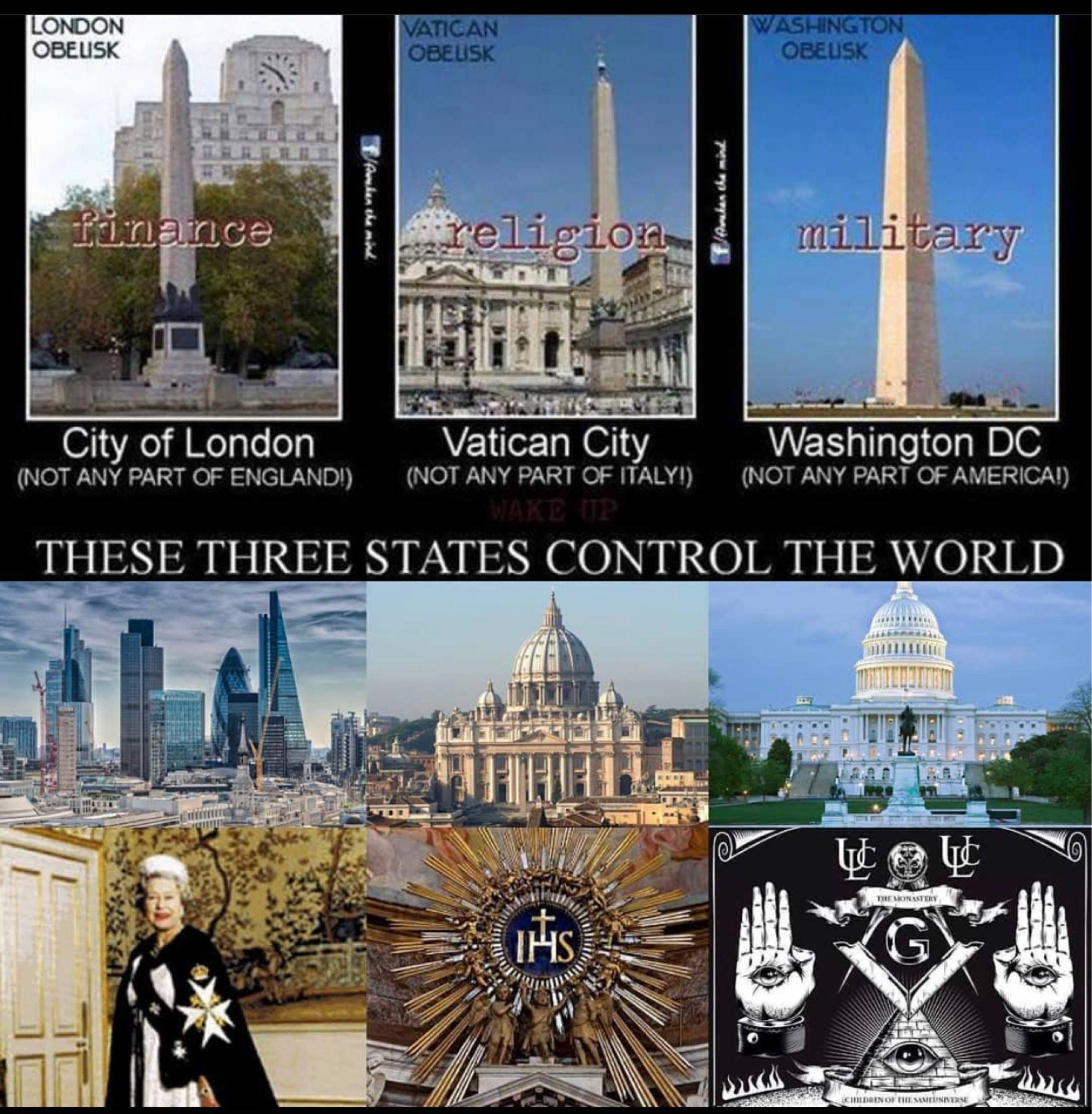 The Big 3 City-States | City of London, Vatican City, and DC