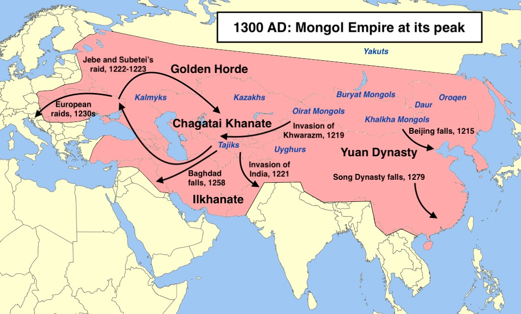 Chinggis Khan Empire
