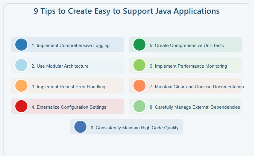 9 Tips to Create Maintainable Java Applications which are Easier to Support