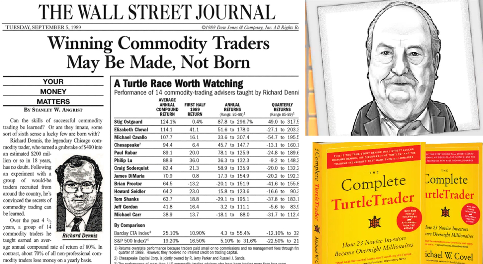 Trending: The Squirrel and the Turtle