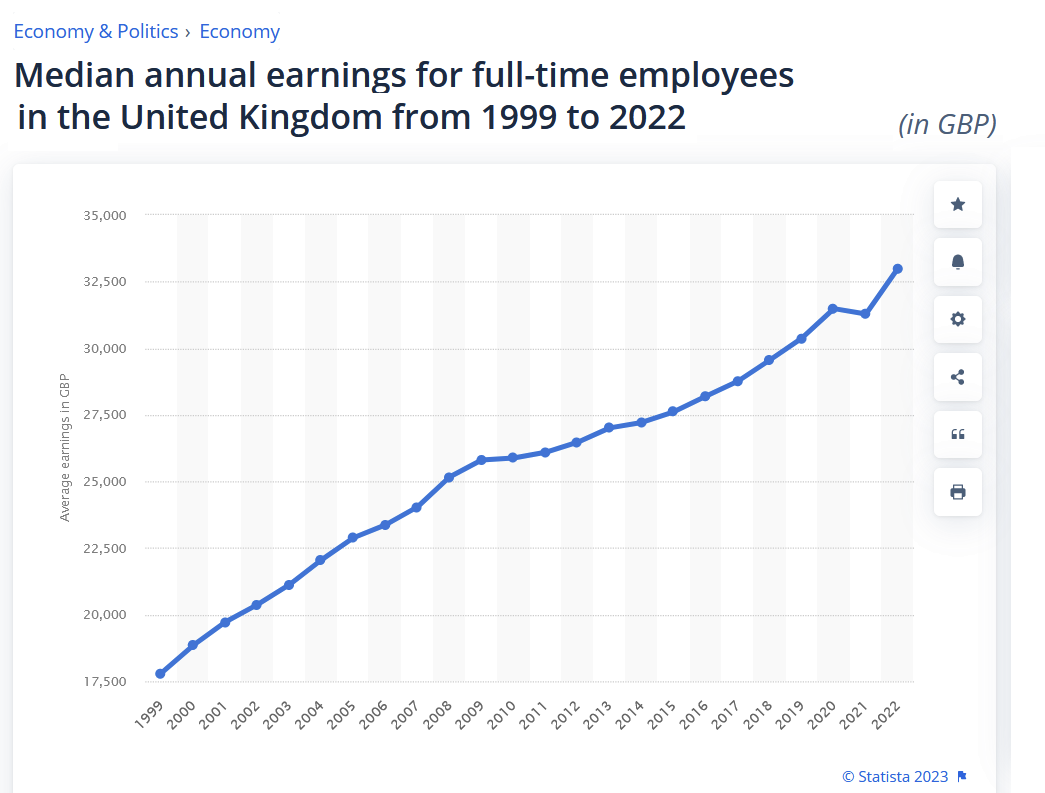 Highlights From The Comments On British Economic Decline
