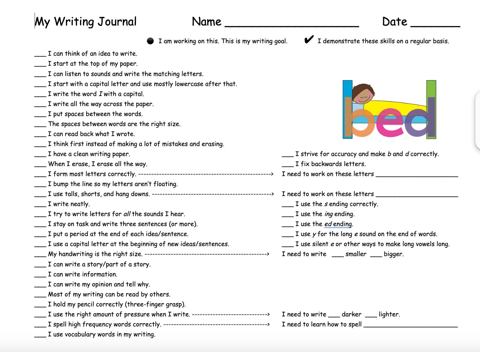 Thinking Backwards: How to Teach Writing in Kindergarten