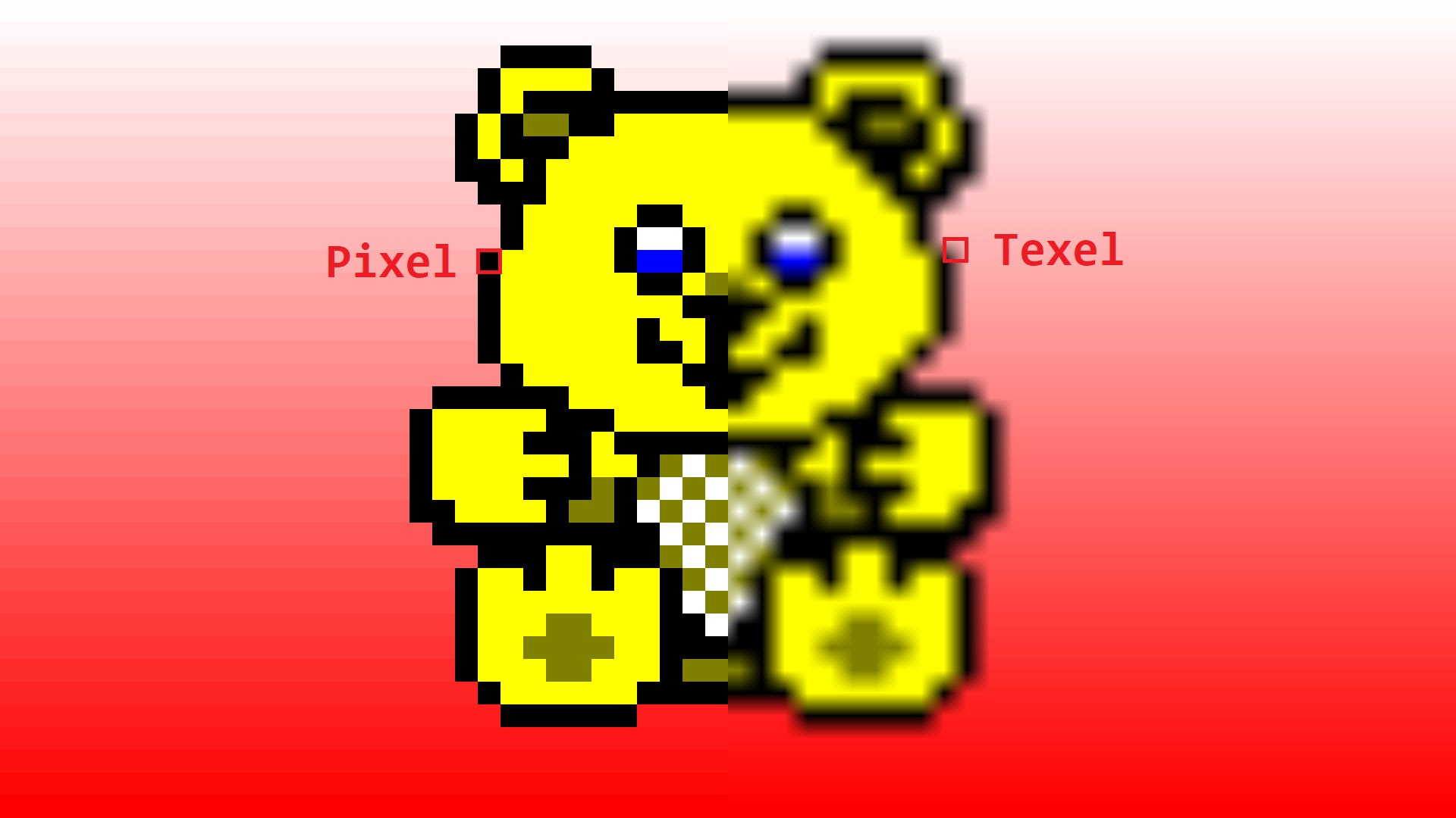 Mini: Texels and Pixels - by Xor - GM Shaders