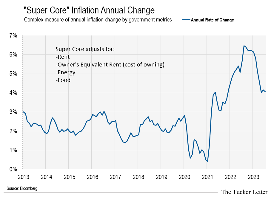 The Frankenstein Economy - by E.B. Tucker