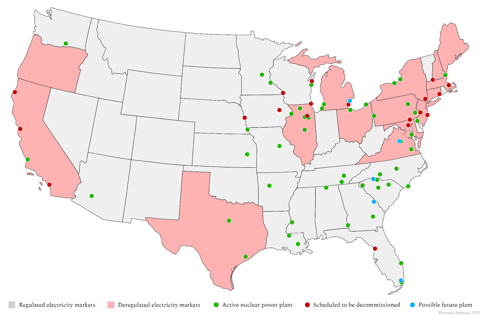 The State of the U.S. Nuclear Industry - by Samo Burja