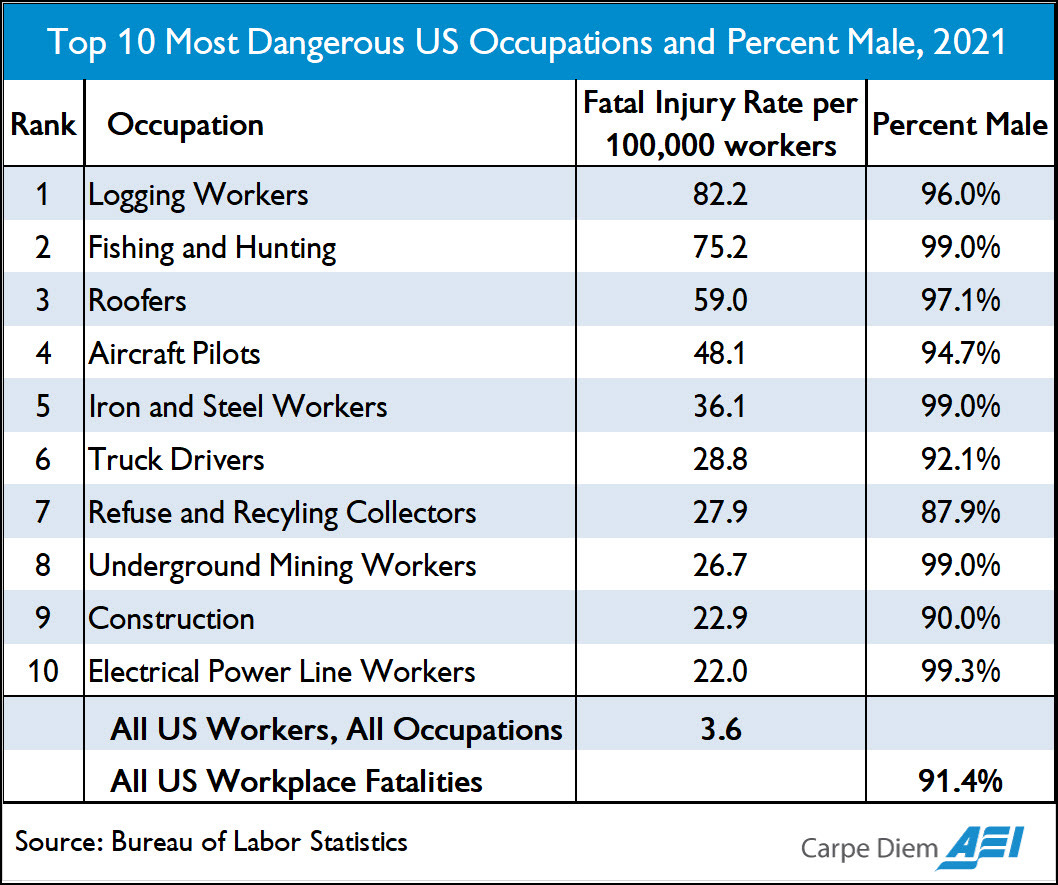 A Letter to Post Contributor Rose Hackman About Her Recent Op-Ed About ...