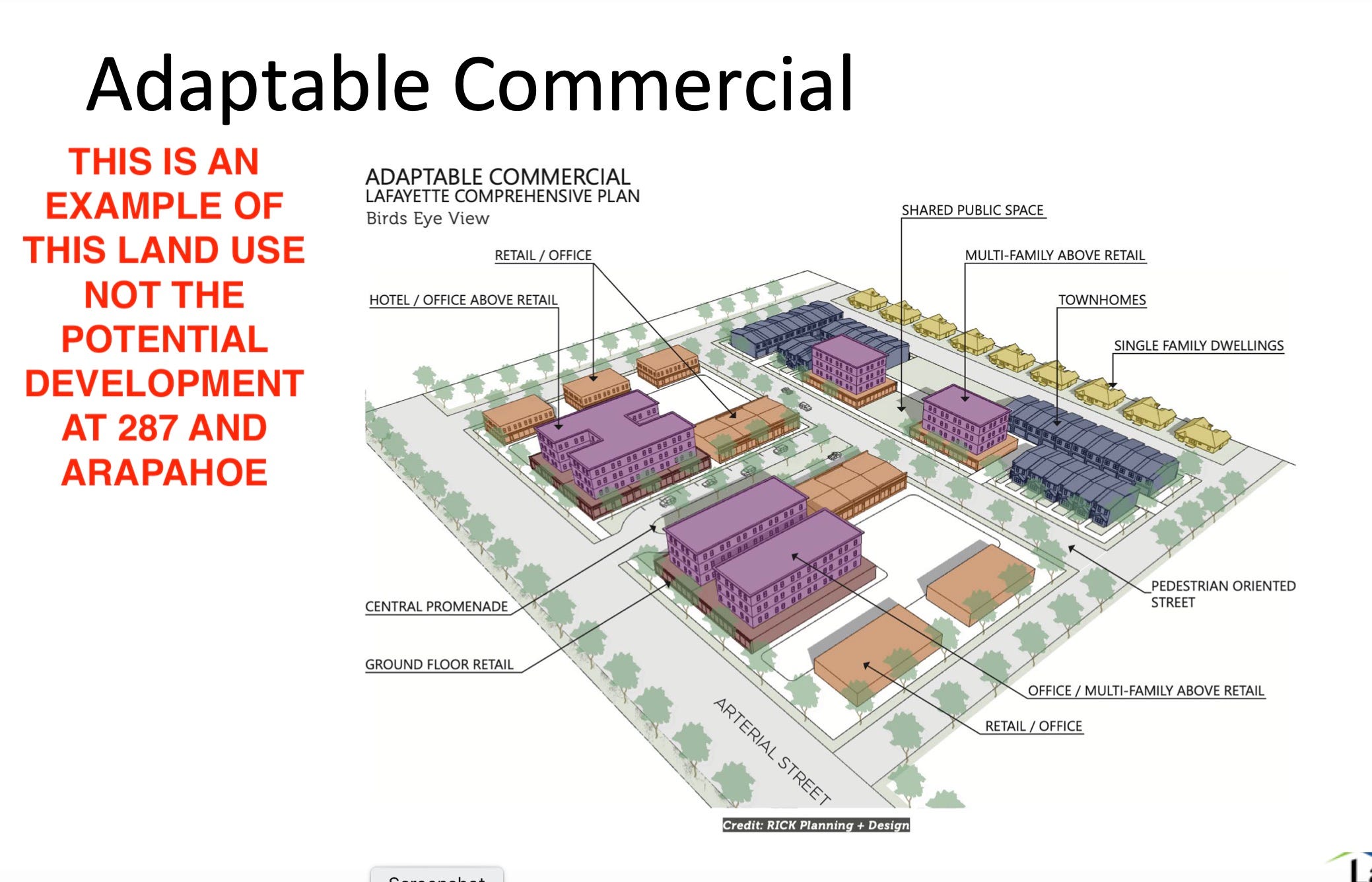 Everything you ever wanted to know about the proposed development at ...