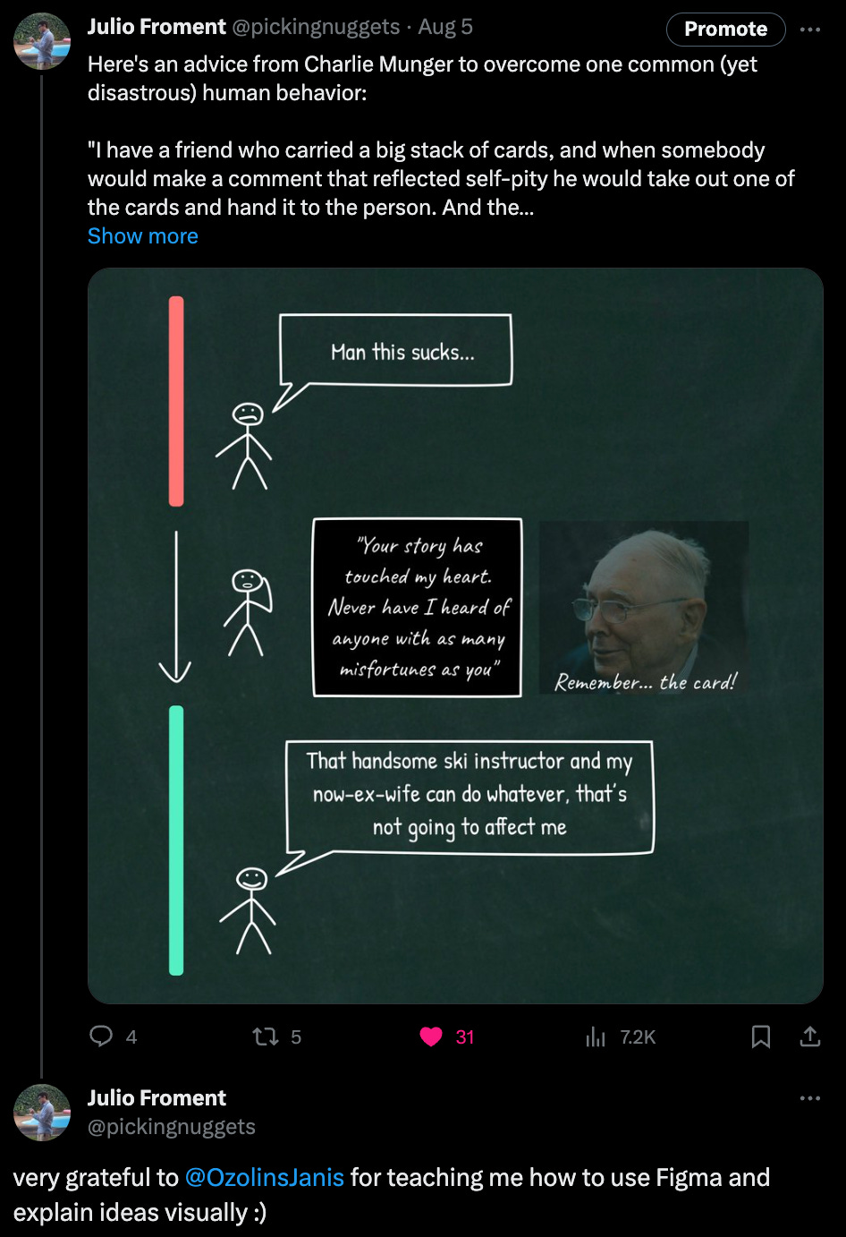 This is how I learned to explain ideas visually (in one weekend)