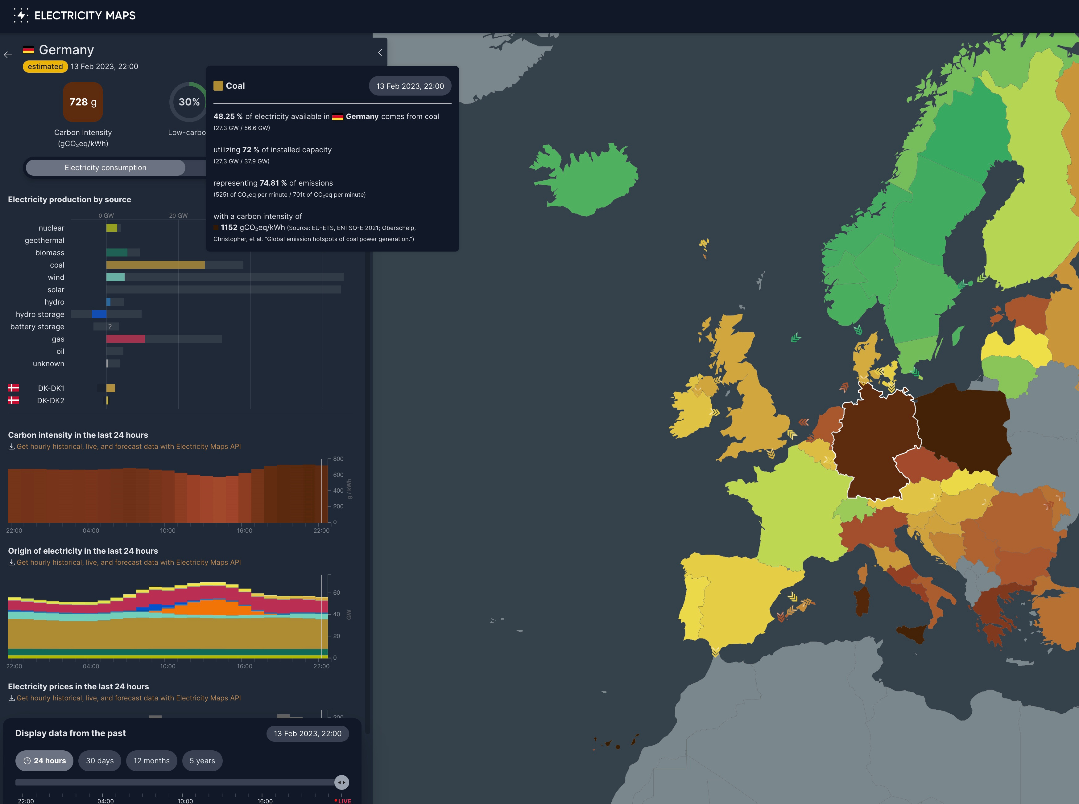 Gaia, tuum ja Kilpla - by Kadri Kõusaar - Kadri’s Substack