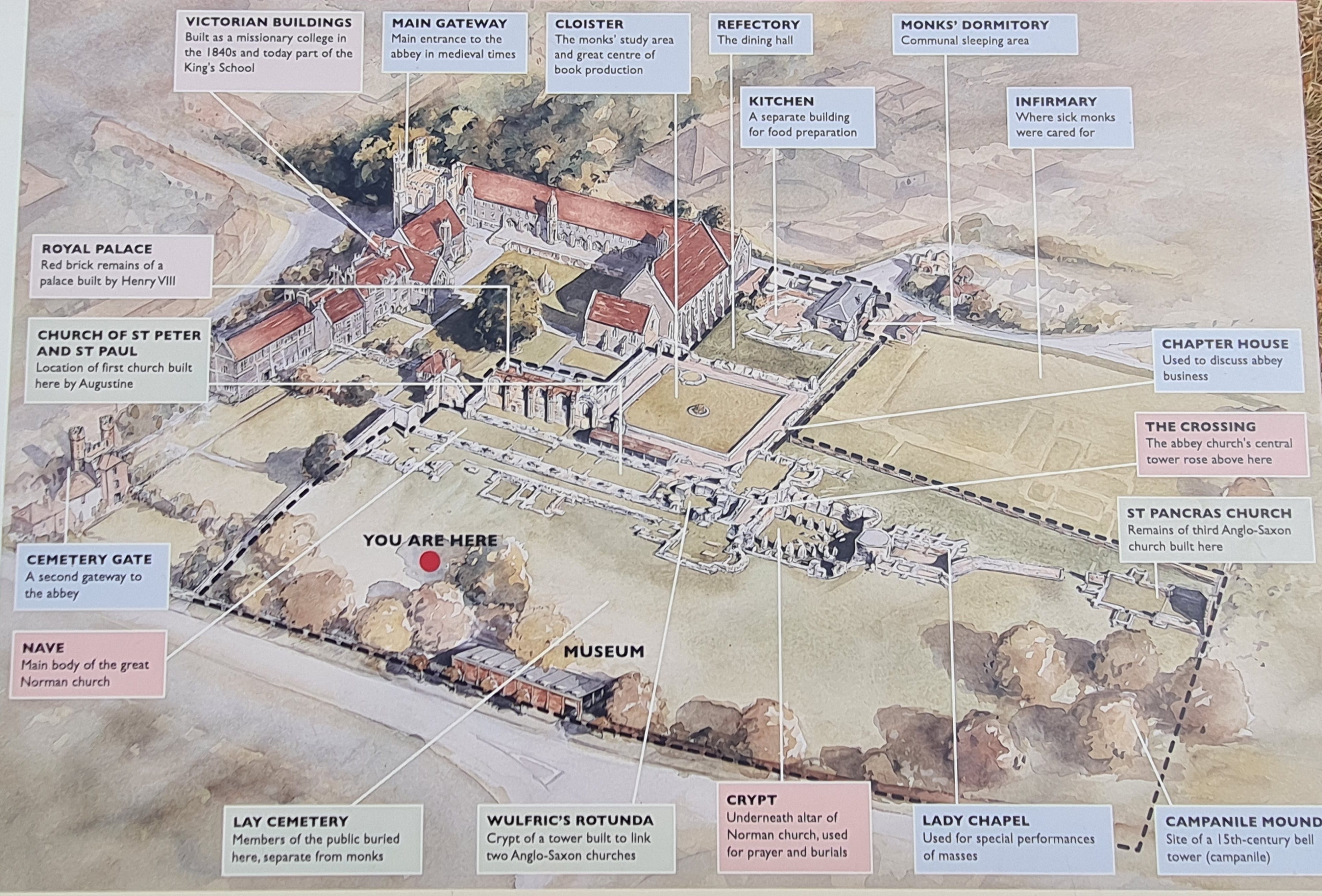 The Monastery of St Augustine at Canterbury