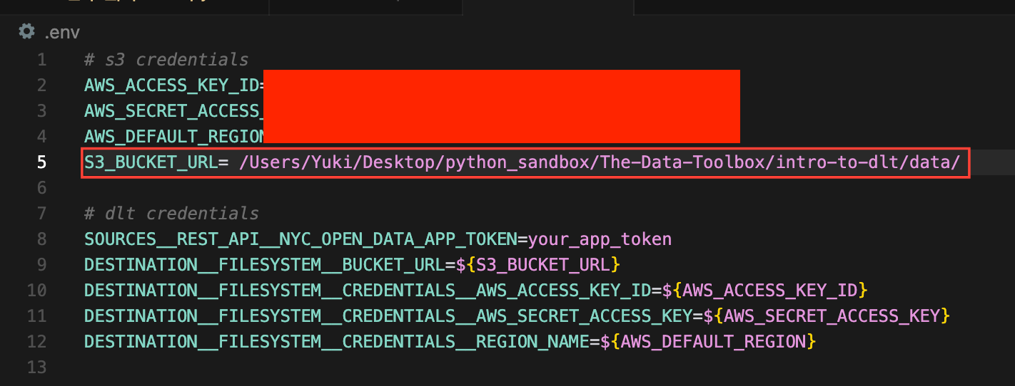 Introduction to dlt: An Open-Source Python Library for Data Ingestion