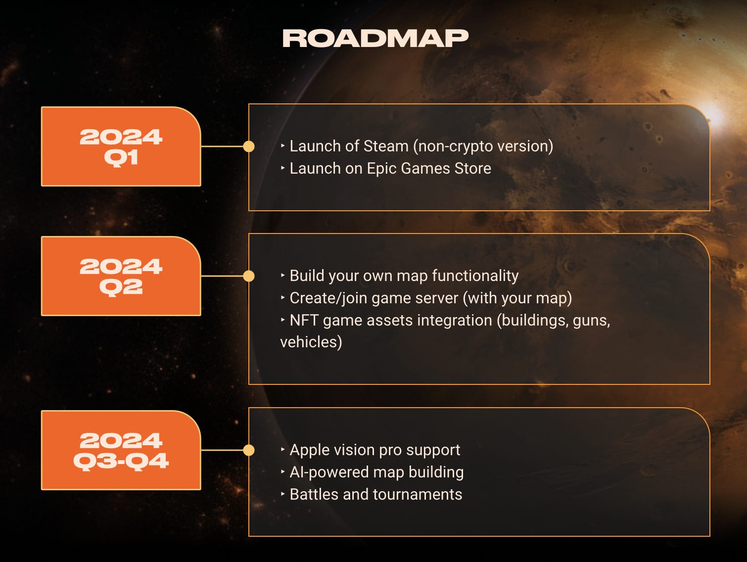 💎 Mars Battle PROJECT OVERVIEW 💎 - BSCS Newsletter