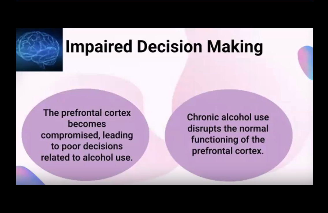 Module 2 Exploring The Science Behind Alcohol Addiction