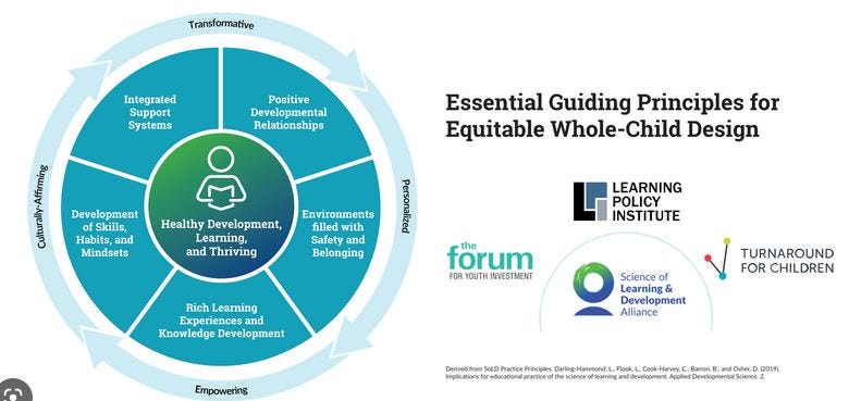 New Education Design Model Spreads Critical Theories into Entire Community