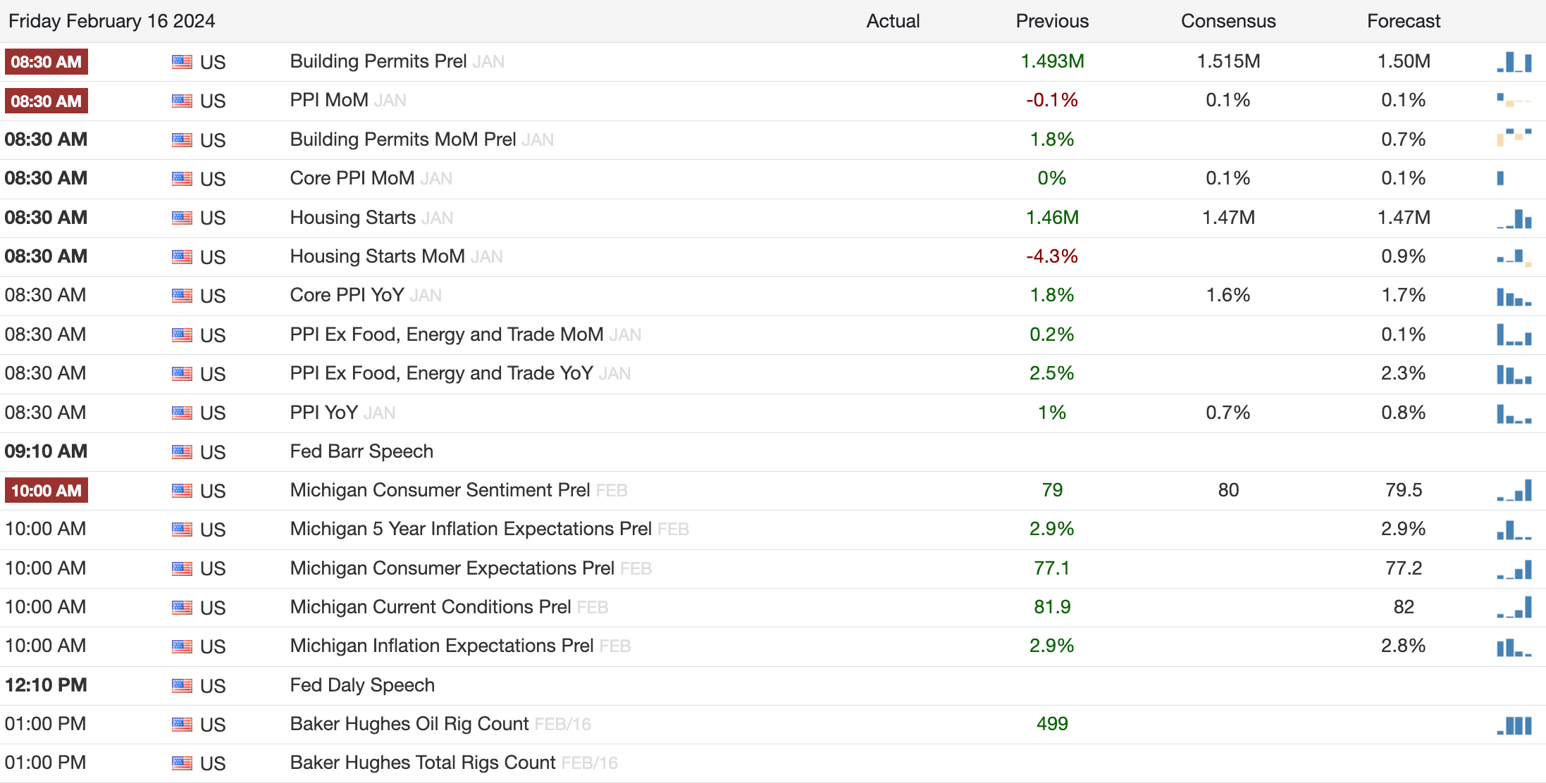 Flow State #65 - Flint Flow