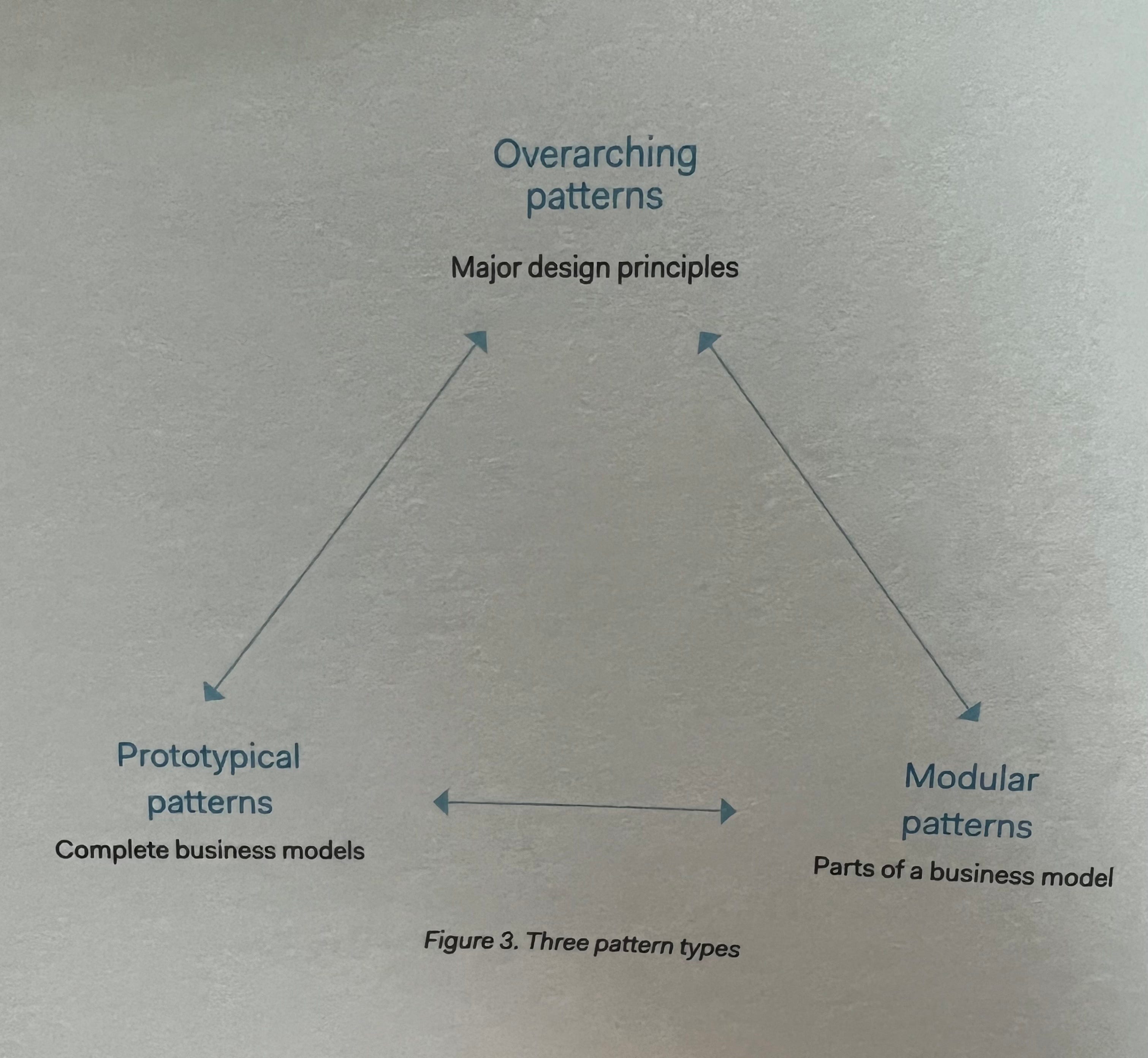 How Might We | Joanna Ostafin | Substack