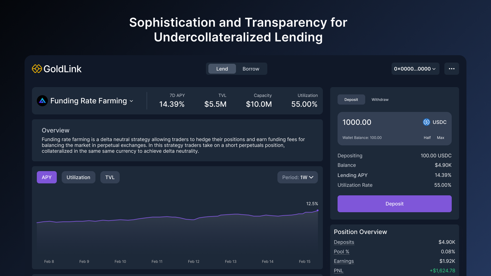 Introducing GoldLink Protocol - by GoldLink Protocol