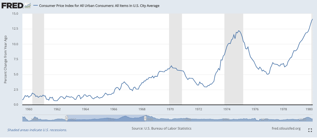 Repeating the 1970s Lost Decade - by Peter St Onge
