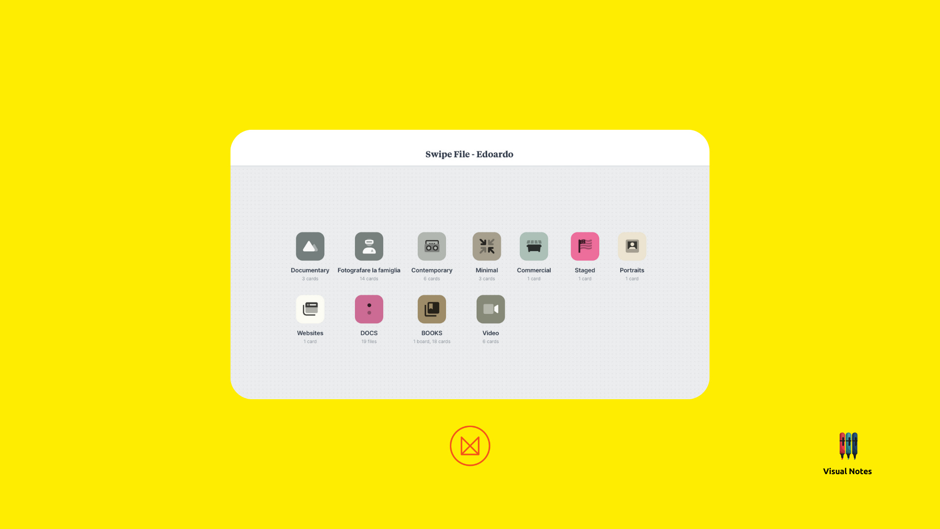 VN#4 - L'importanza di creare uno swipe file