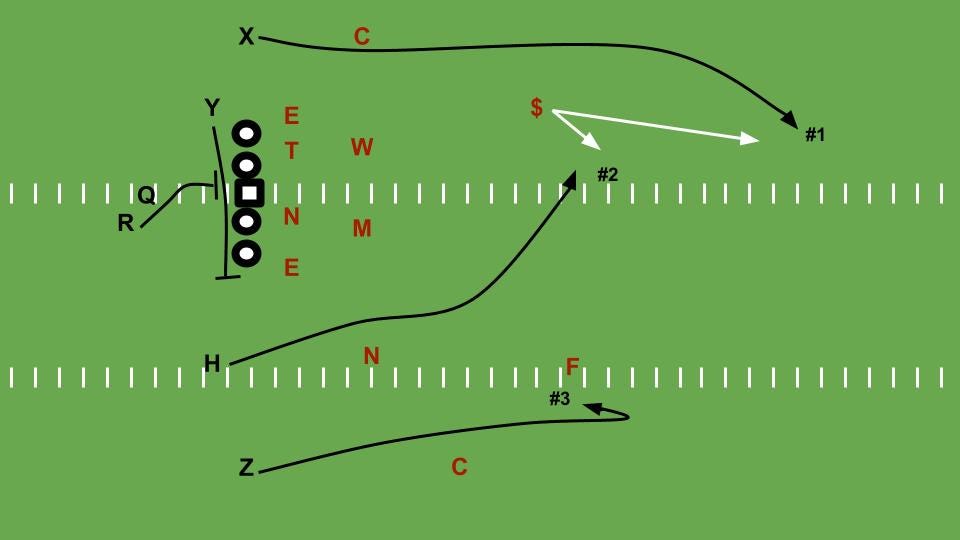 What is "shot passing?" - by Ian Boyd - America's War Game