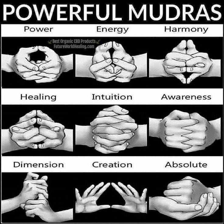 The Power in Your Hands: Esoteric Mudras, Occult Symbols & the Secret ...