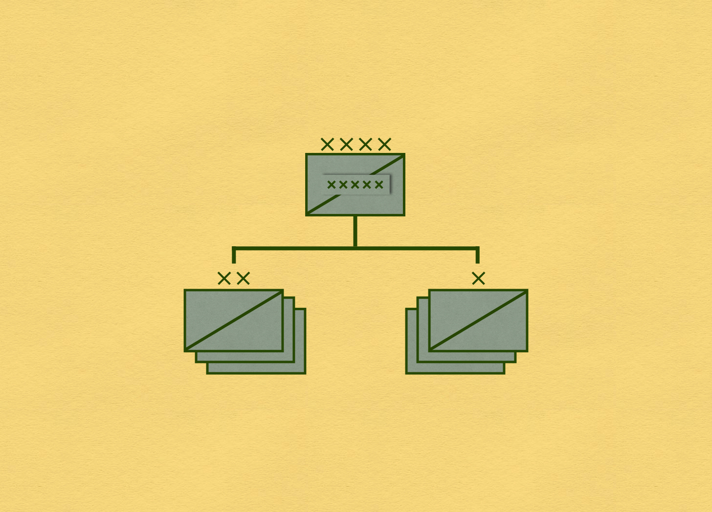 Organization of the German Army (1938)