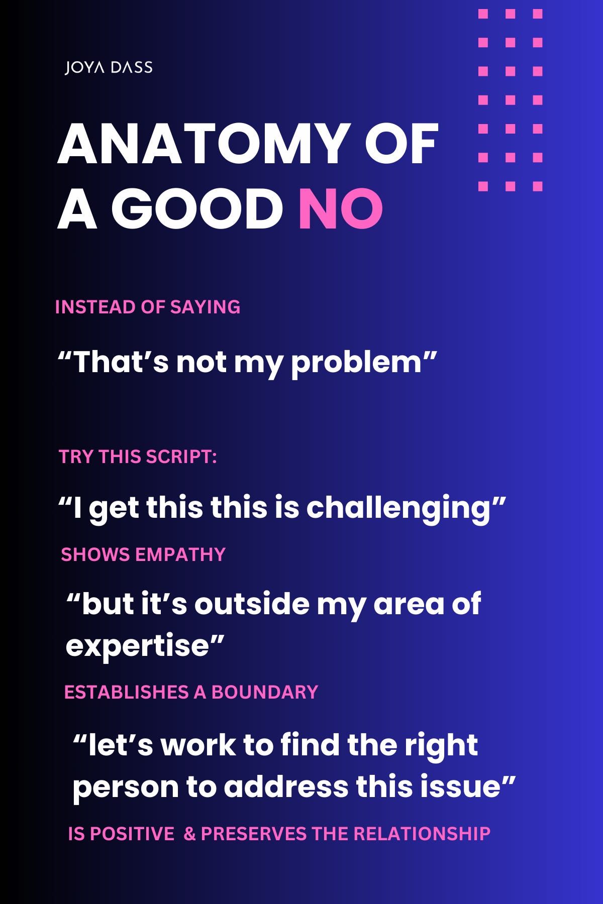 Anatomy of a Good "No": Instead of saying "That's Not My Problem," say this