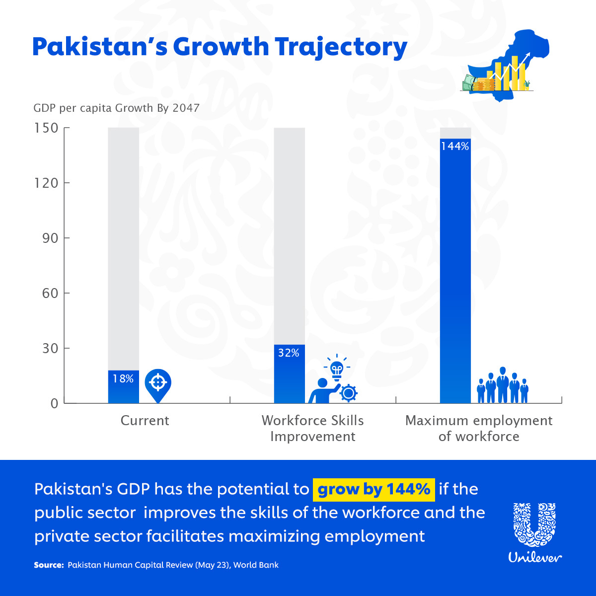 State Immersion Syndrome - Macro Pakistani’s Substack