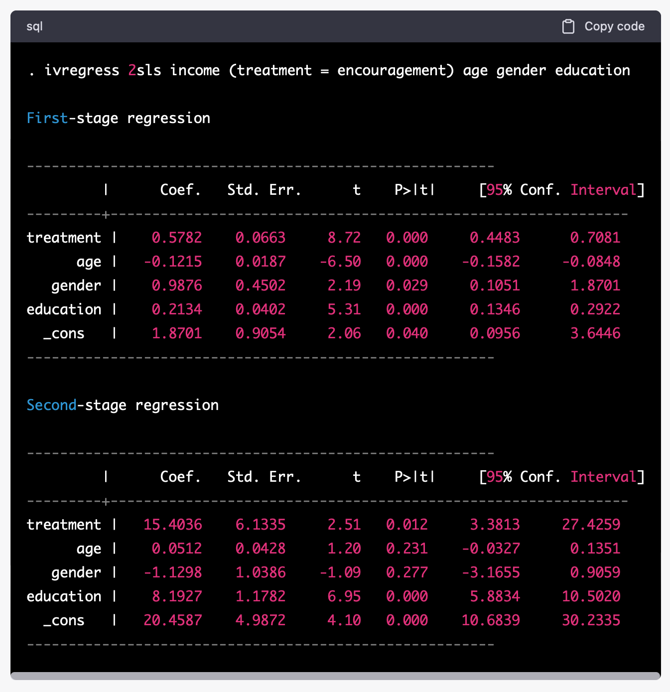 I asked GPT-4 to write three exam questions for a causal inference class, and then take it