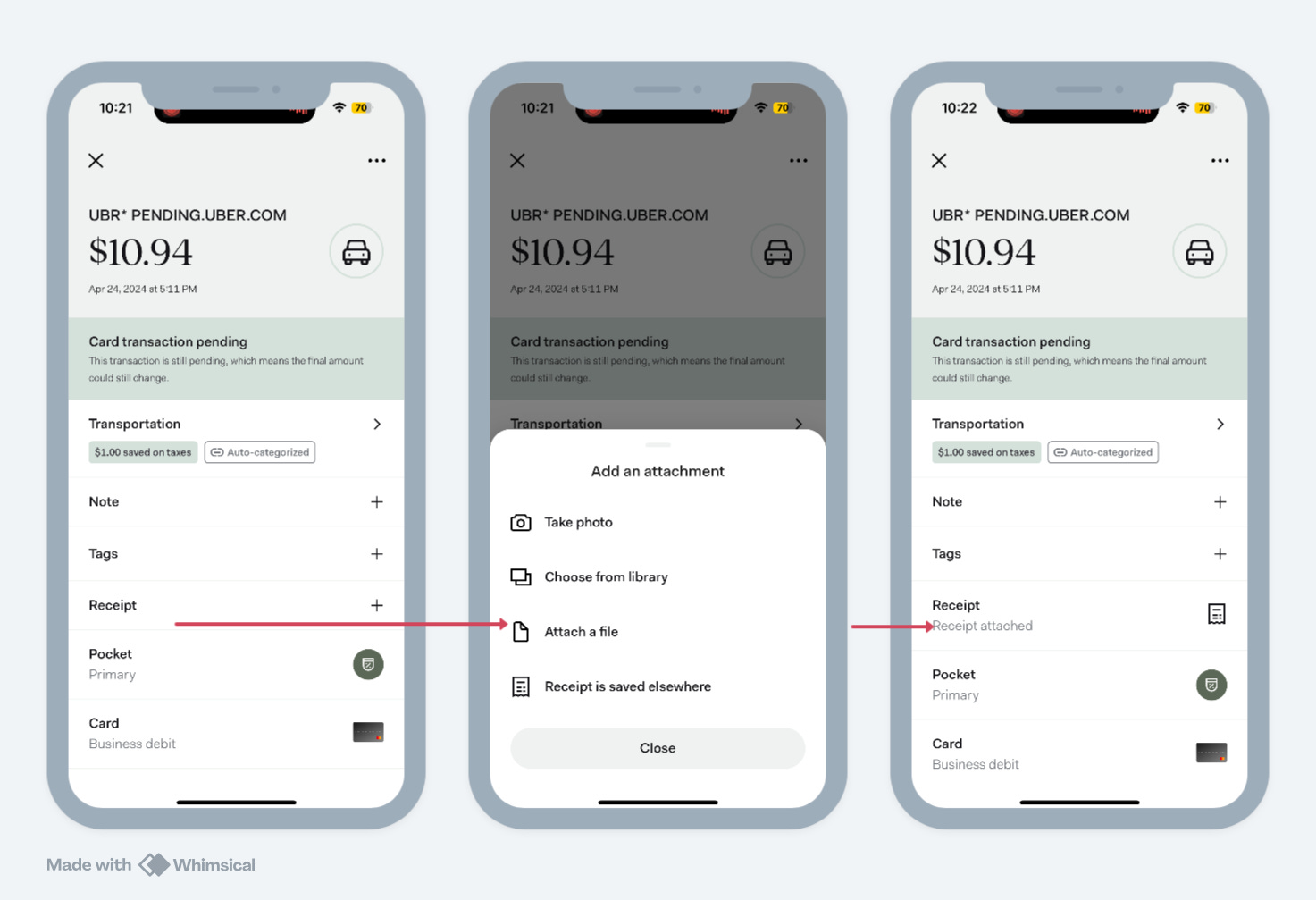 April 2024: Receipts API as a Service - Kunle.app
