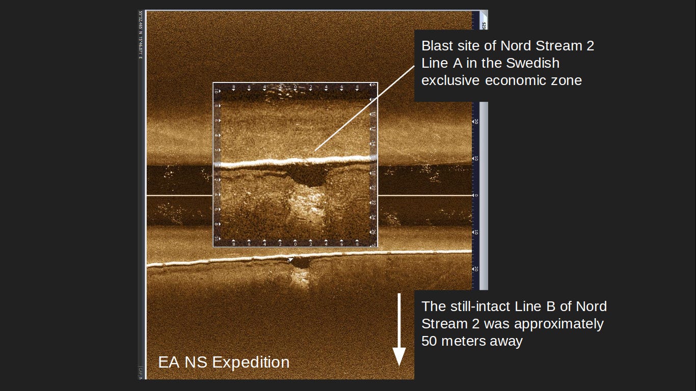 What Is and What Isn’t Known About the Nord Stream Sabotage*