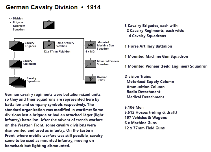 The Great War - by Thomas M Gregg - Un-Woke in Indiana