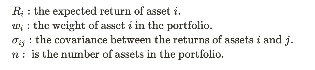 Portfolio Optimization: 9 Methods to Beat the Market