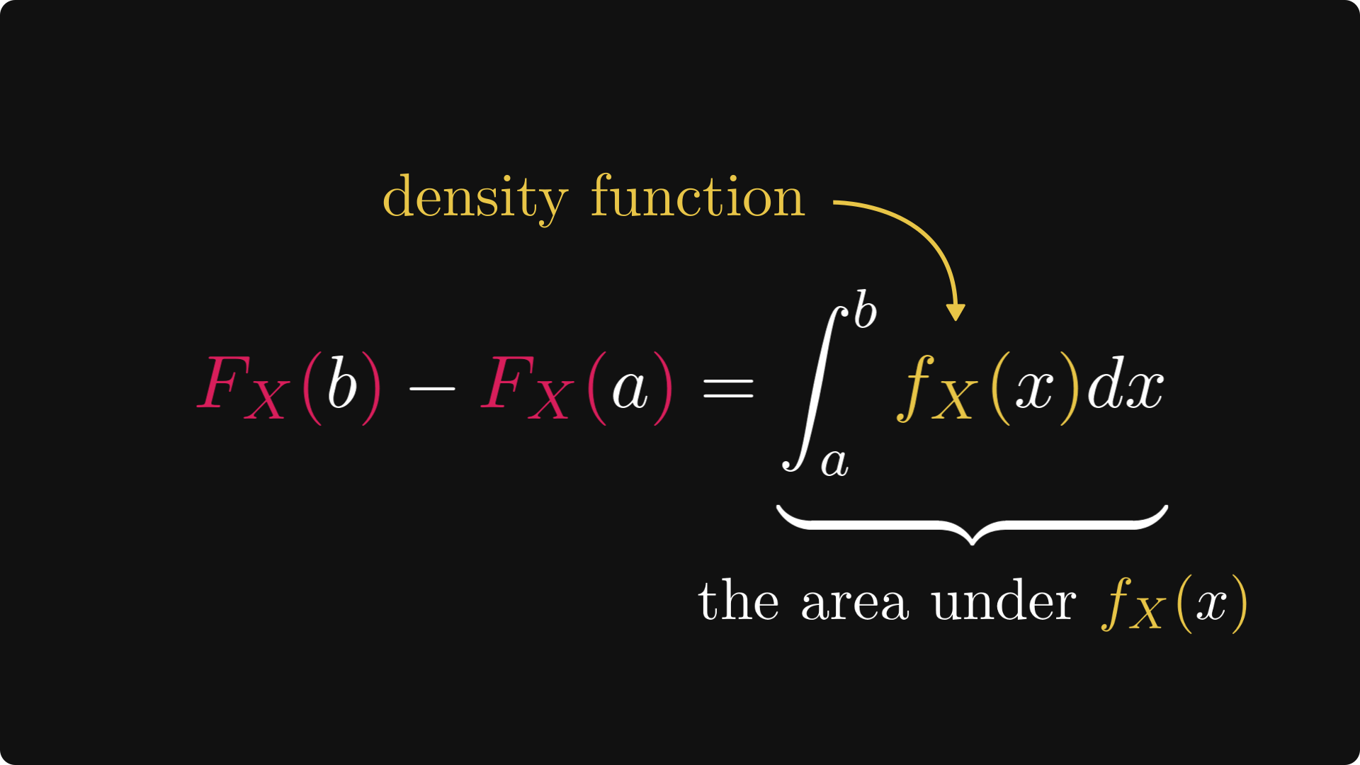 Probabilities, densities, and distributions