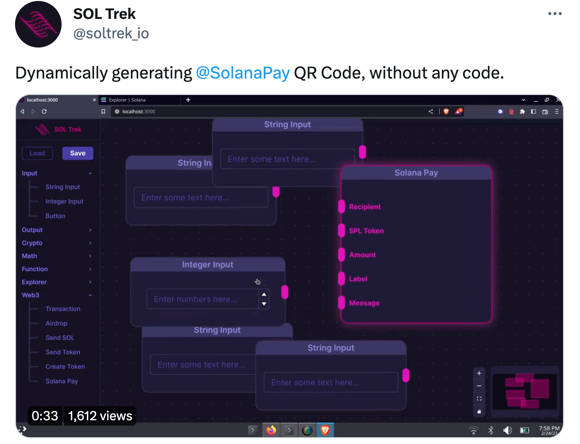 Superteam India Update: April 2023