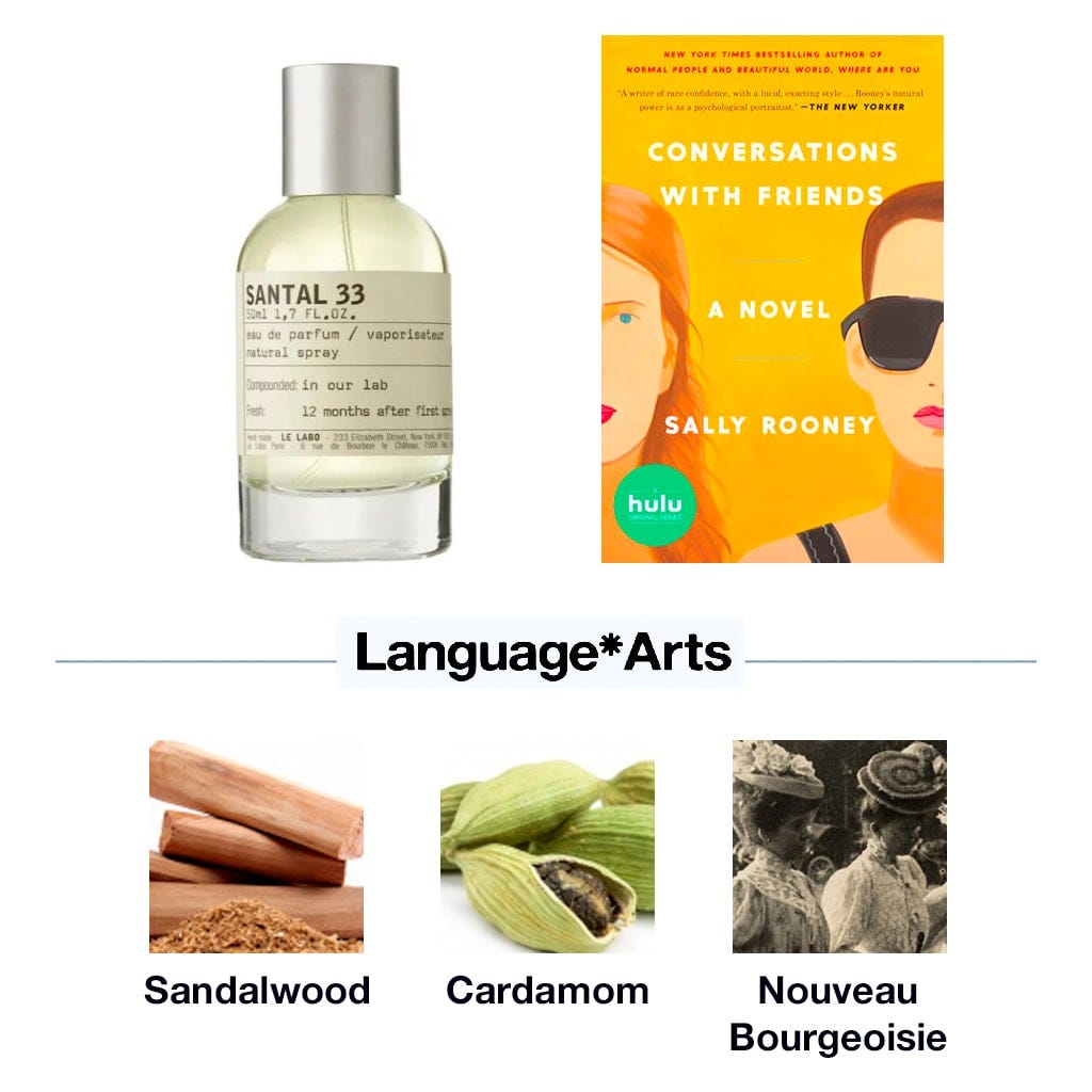 10 Books, 10 Scents by Anna Dorn - Language Arts