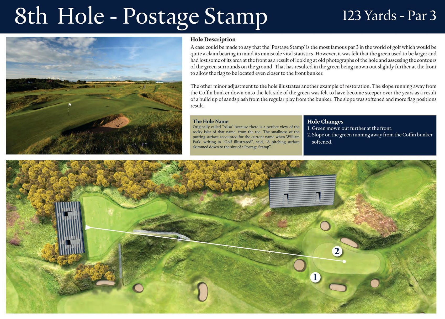 Postage Stamp Through The Years - by Geoff Shackelford