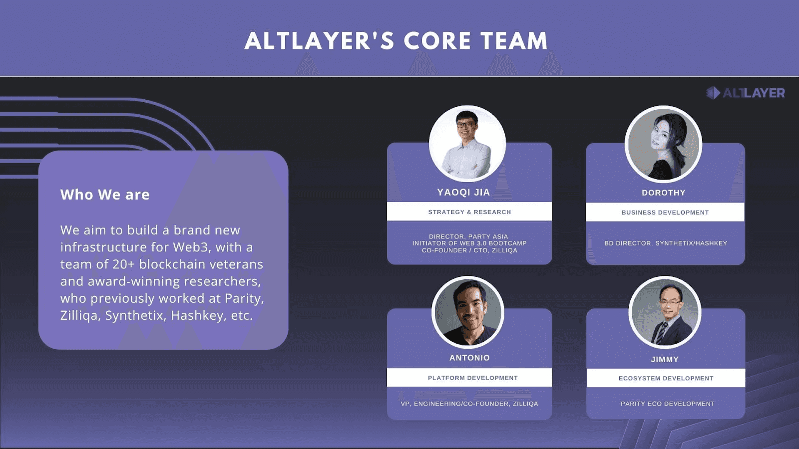 What is AltLayer? Information about the AltLayer project and ALT token